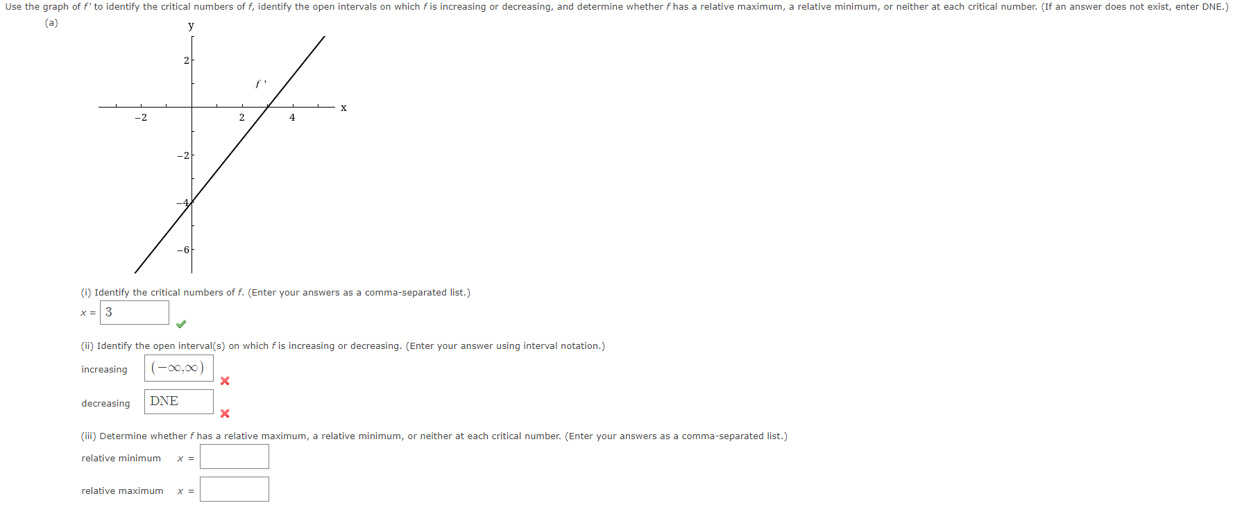 [Solved]: Use the graph of f' to identify the critical