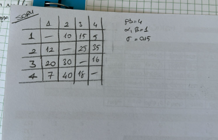 Solved How should this displayed table be filled with empty | Chegg.com