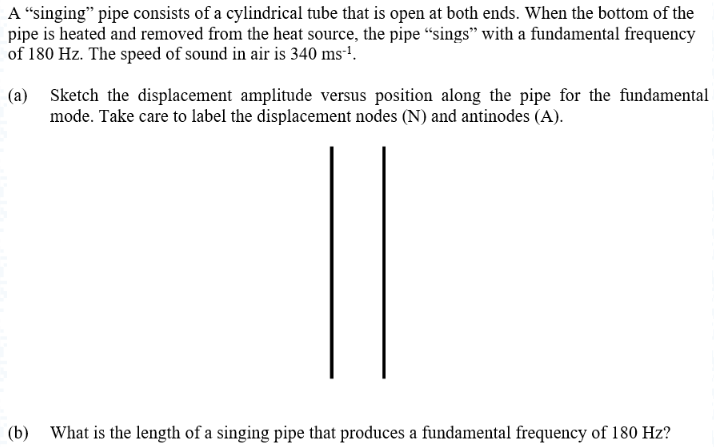 Solved A “singing” pipe consists of a cylindrical tube that | Chegg.com