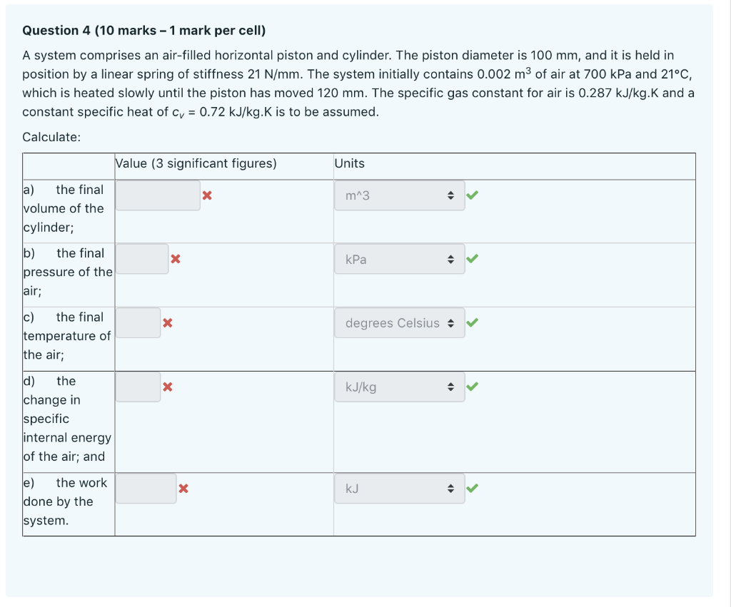 Solved Question 4 (10 marks - 1 mark per cell) A system | Chegg.com
