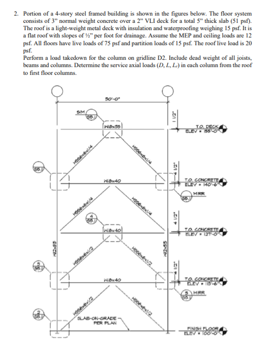 2. Portion of a 4-story steel framed building is | Chegg.com