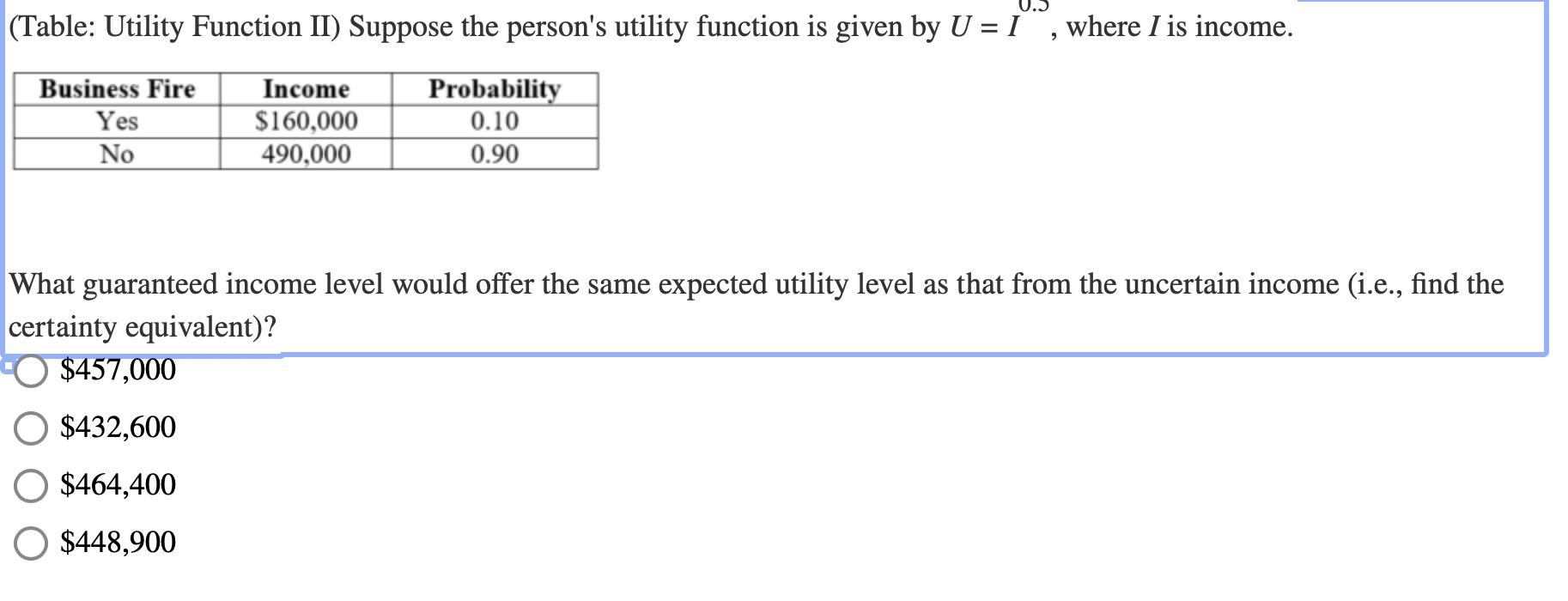 Solved (Table: Utility Function II) Suppose the person's | Chegg.com