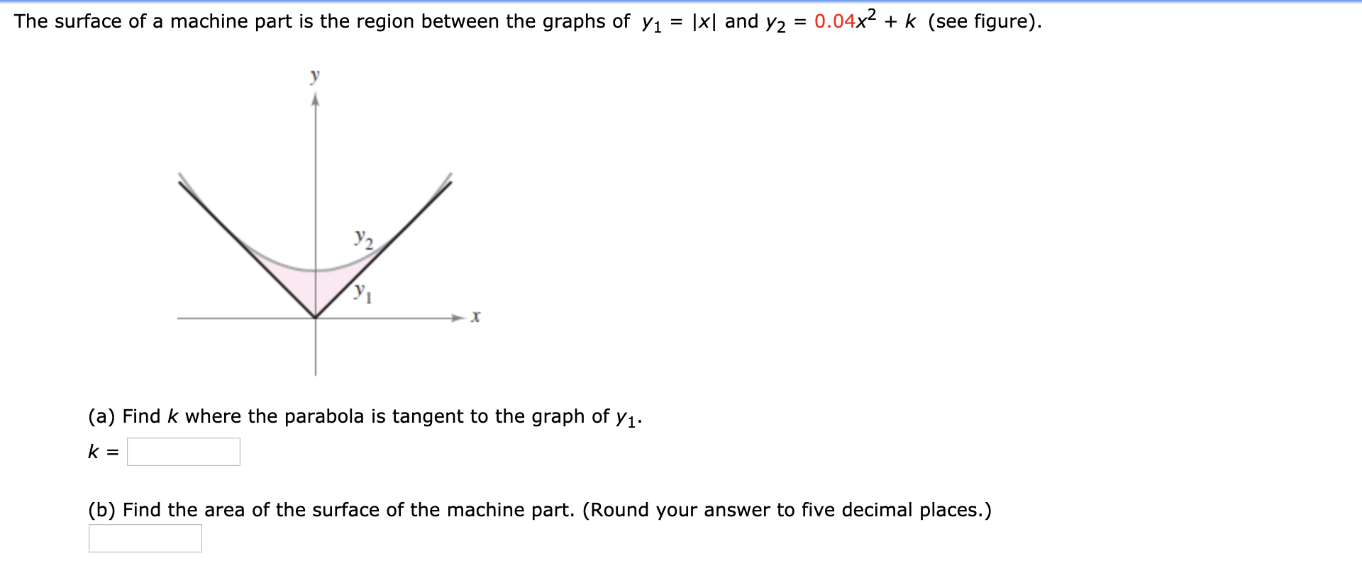 Solved The surface of a machine part is the region between | Chegg.com