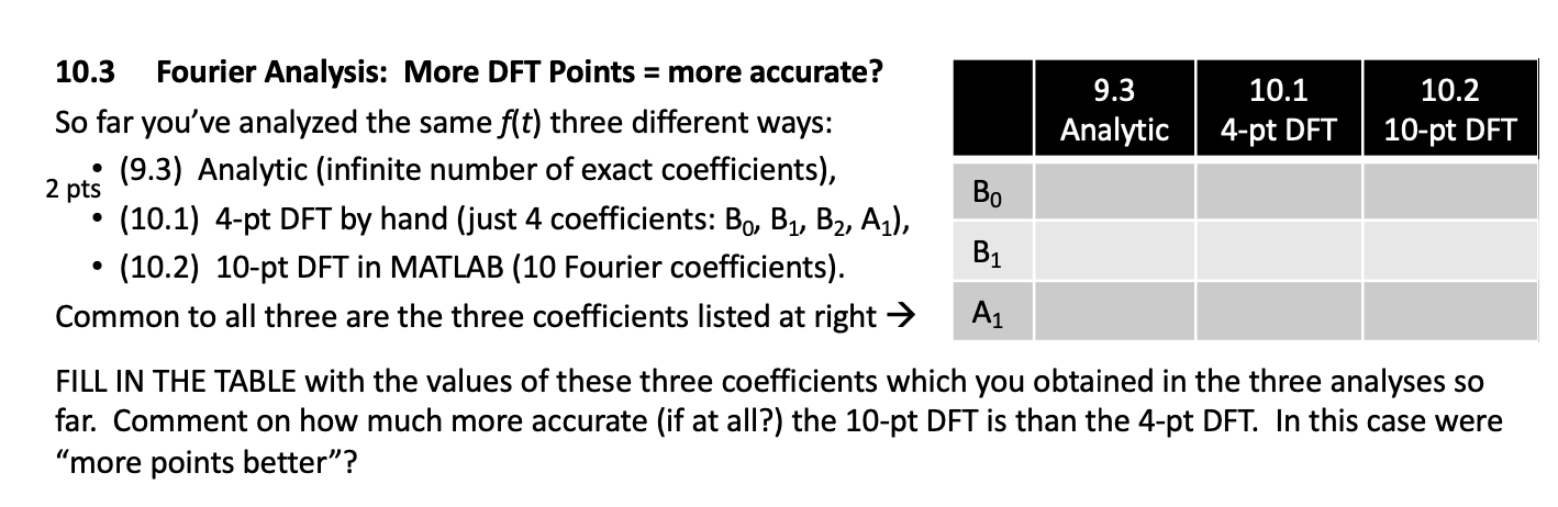 9.3 Analytic 10.1 4-pt DFT 10.2 10-pt DFT 10.3 | Chegg.com