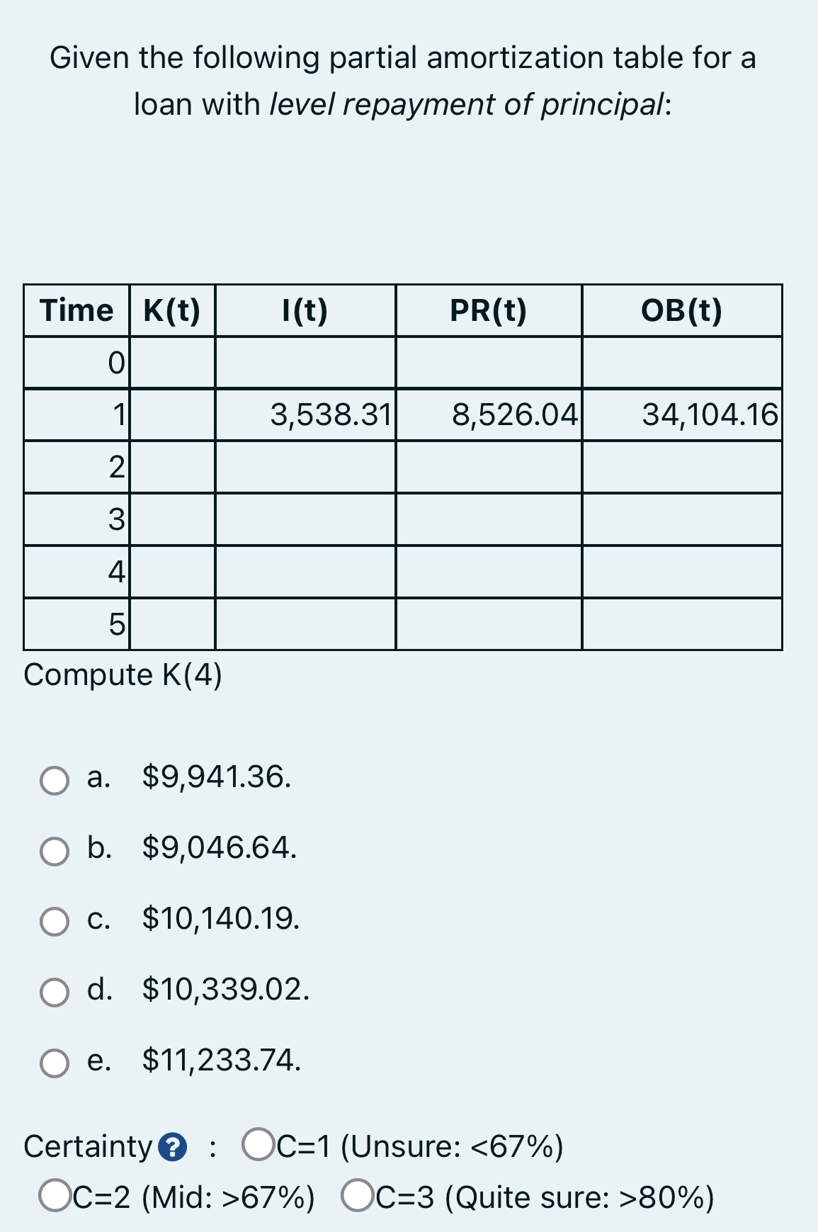 Solved Given the following partial amortization table for a | Chegg.com