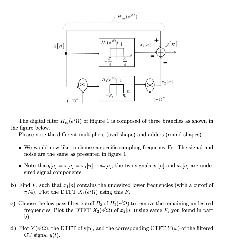 Problem 13.1 CConsider the overall analog-digital | Chegg.com