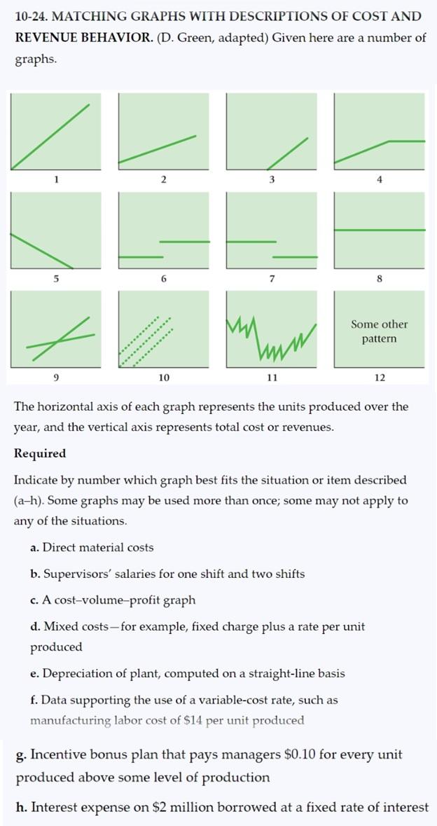 Solved 10-24. MATCHING GRAPHS WITH DESCRIPTIONS OF COST AND | Chegg.com