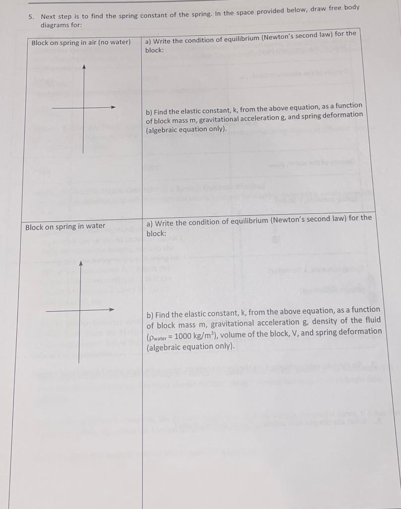 Solved Activity 4: Finding the elastic constant for a spring | Chegg.com