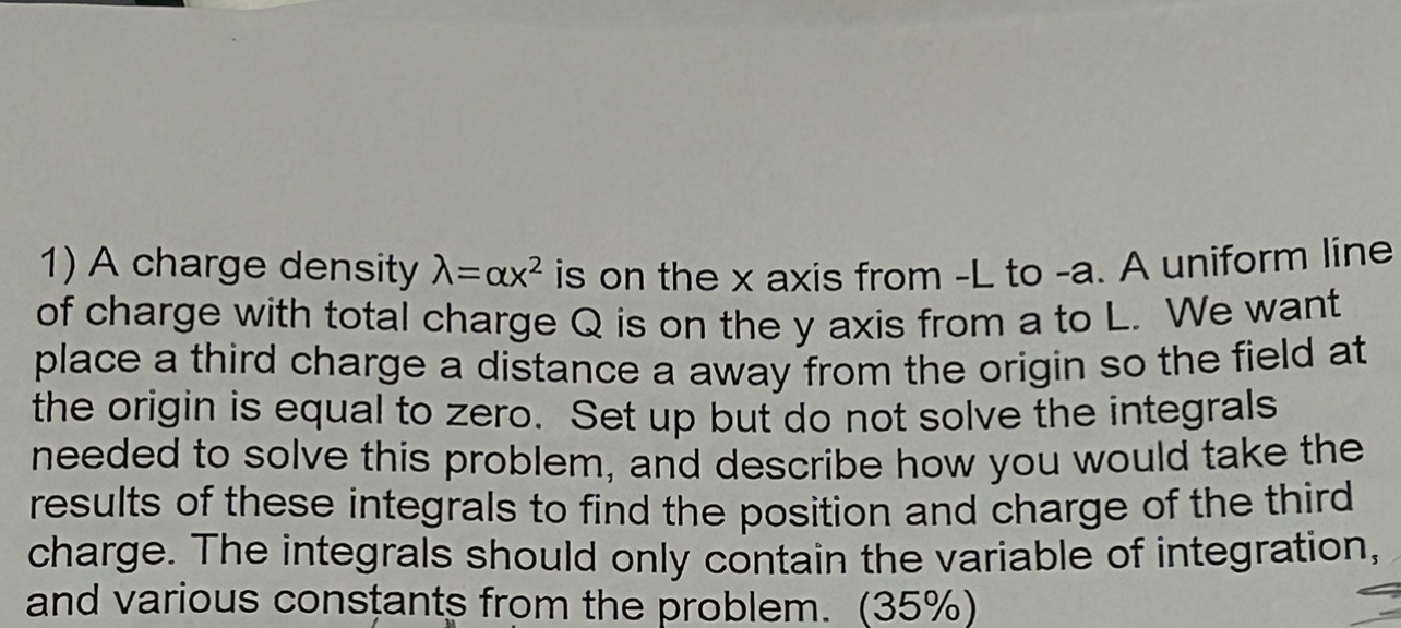 Solved A charge density λ=αx2 ﻿is on the x ﻿axis from -L ﻿to | Chegg.com