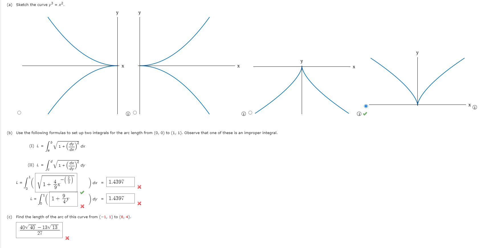 Solved (a) Sketch the curve y3 = x2. y y y K 0 (b) Use the | Chegg.com