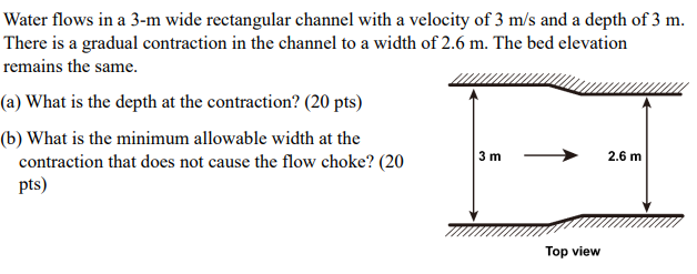 Solved Water flows in a 3-m wide rectangular channel with a | Chegg.com