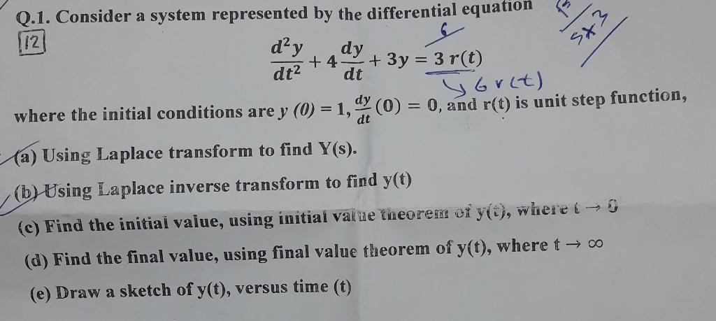 Solved Q.1. Consider a system represented by the | Chegg.com