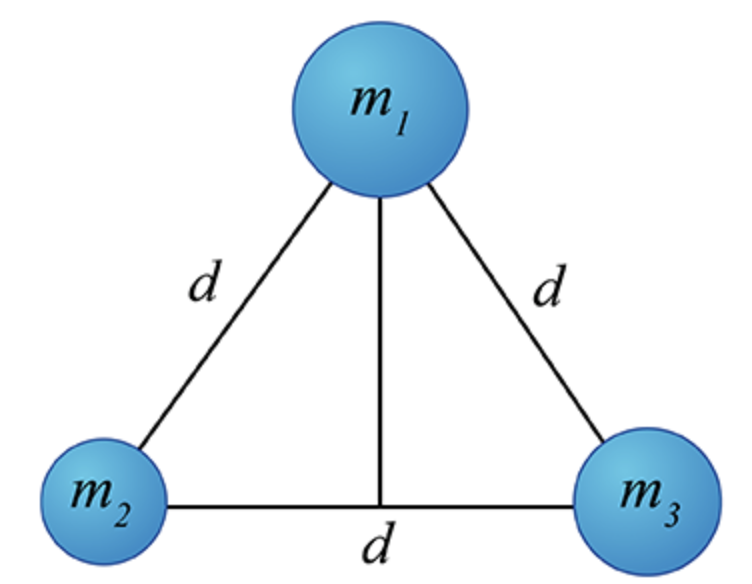Solved (12\%) Problem 2: Three beads are placed on the | Chegg.com