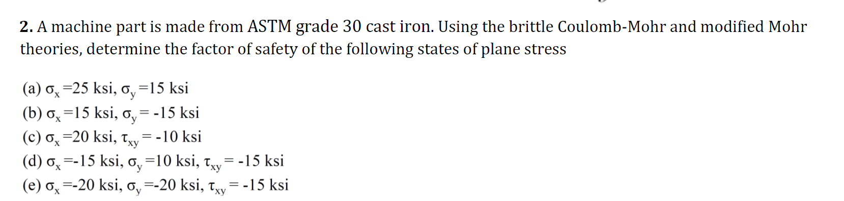 Solved 2. A machine part is made from ASTM grade 30 cast | Chegg.com