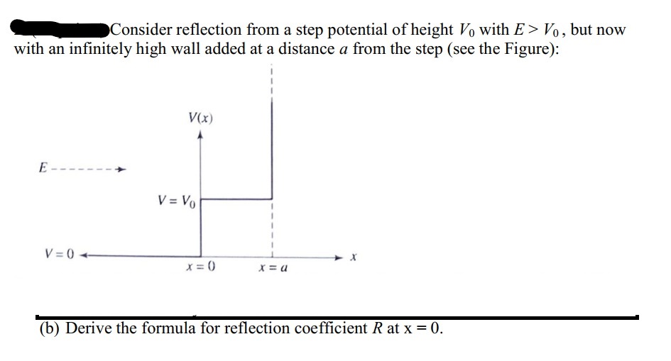 Solved Consider reflection from a step potential of height | Chegg.com