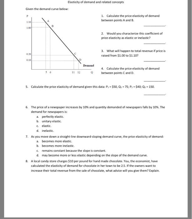 Solved Elasticity of demand and related concepts Given the | Chegg.com