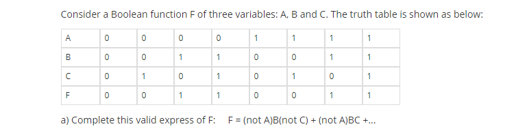 Solved Consider a Boolean function F of three variables: A, | Chegg.com