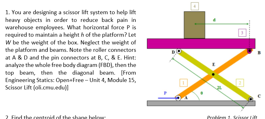 Solved d 1. You are designing a scissor lift system to help | Chegg.com