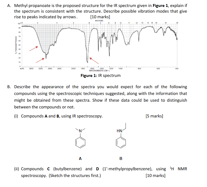 Solved A. Methyl propanoate is the proposed structure for | Chegg.com