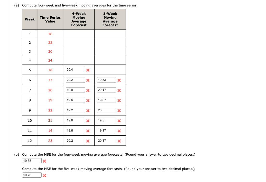 Solved (a) Compute four-week and five-week moving averages | Chegg.com