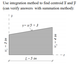Solved Use integration method to find centroid 7 and y (can | Chegg.com