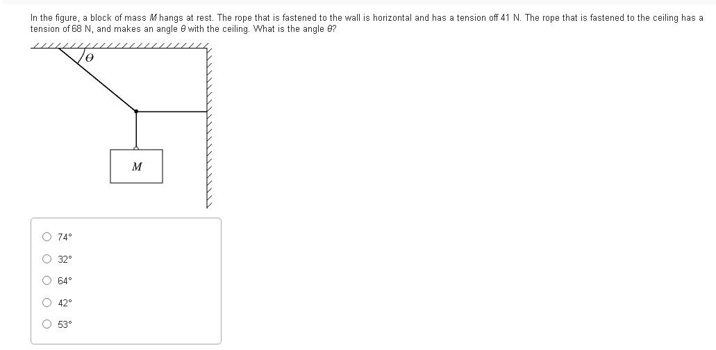 Solved In the figure, a block of mass M hangs at rest. The | Chegg.com