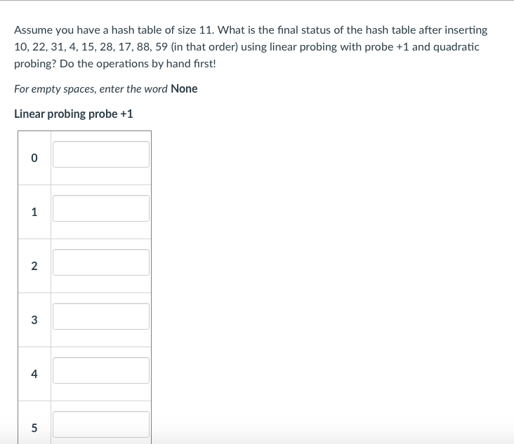 Solved Assume You Have A Hash Table Of Size 11 What Is The