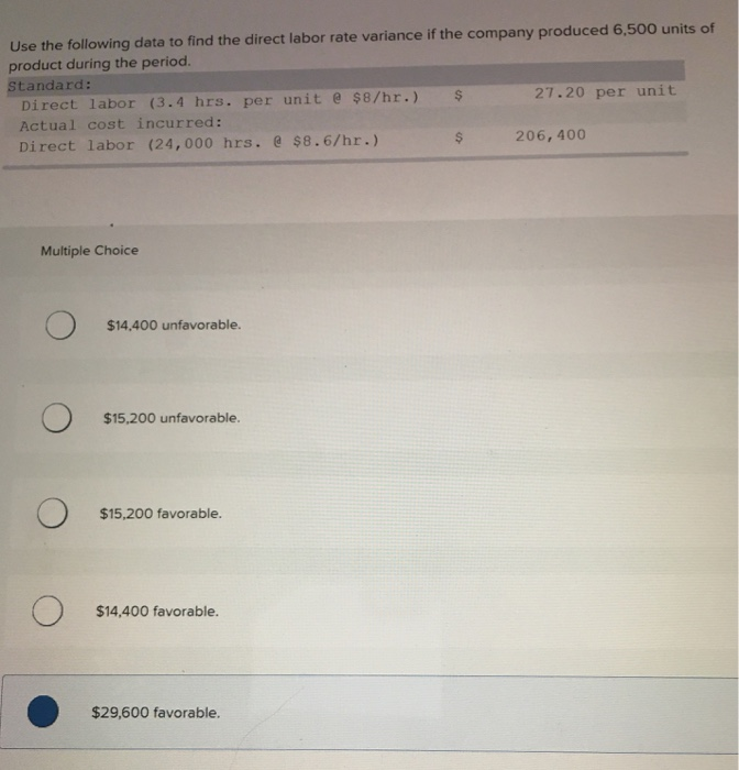 Solved Use the following data to find the direct labor rate | Chegg.com