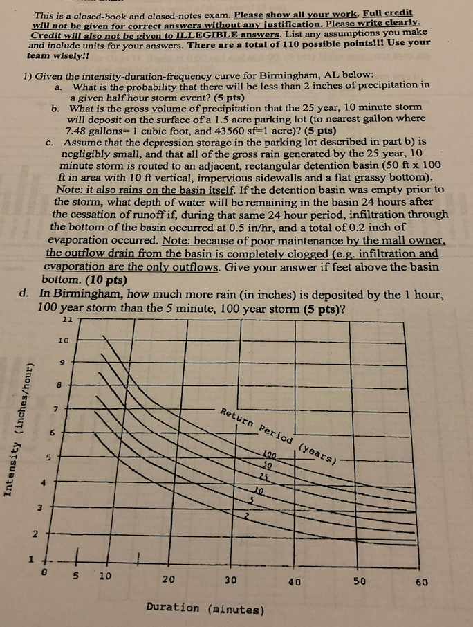 This is a closed-book and closed-notes exam. Please | Chegg.com