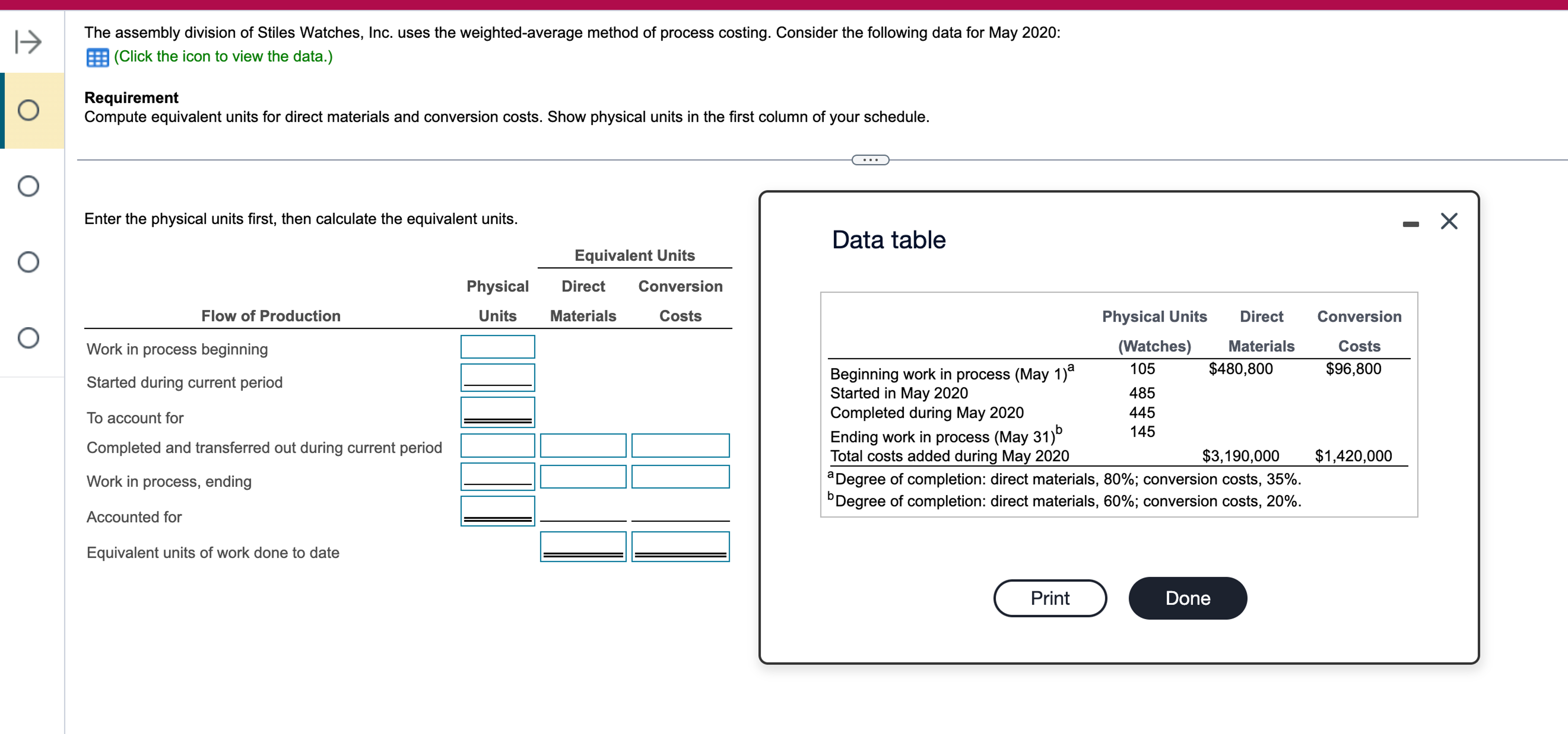 Solved The assembly division of Stiles Watches, Inc. uses | Chegg.com