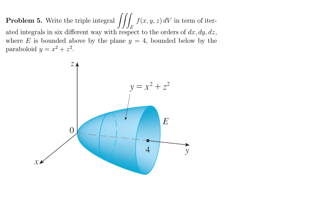 Solved Problem 5. Write the triple integral [I], $13,9, 3) | Chegg.com
