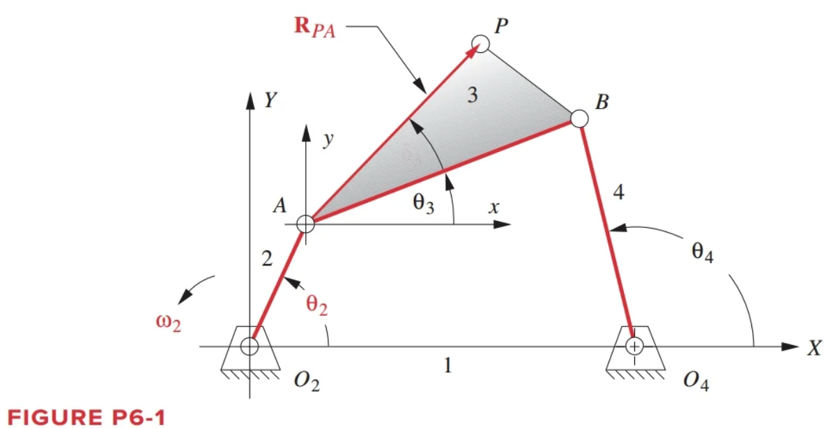 This is a kinematics problem. The question prompt | Chegg.com