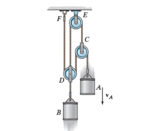 Solved In (Figure 1), block A moves downward with a speed of | Chegg.com