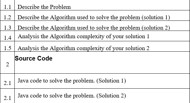 Solved \begin{tabular}{|c|l|} \hline 1.1 & Describe the | Chegg.com