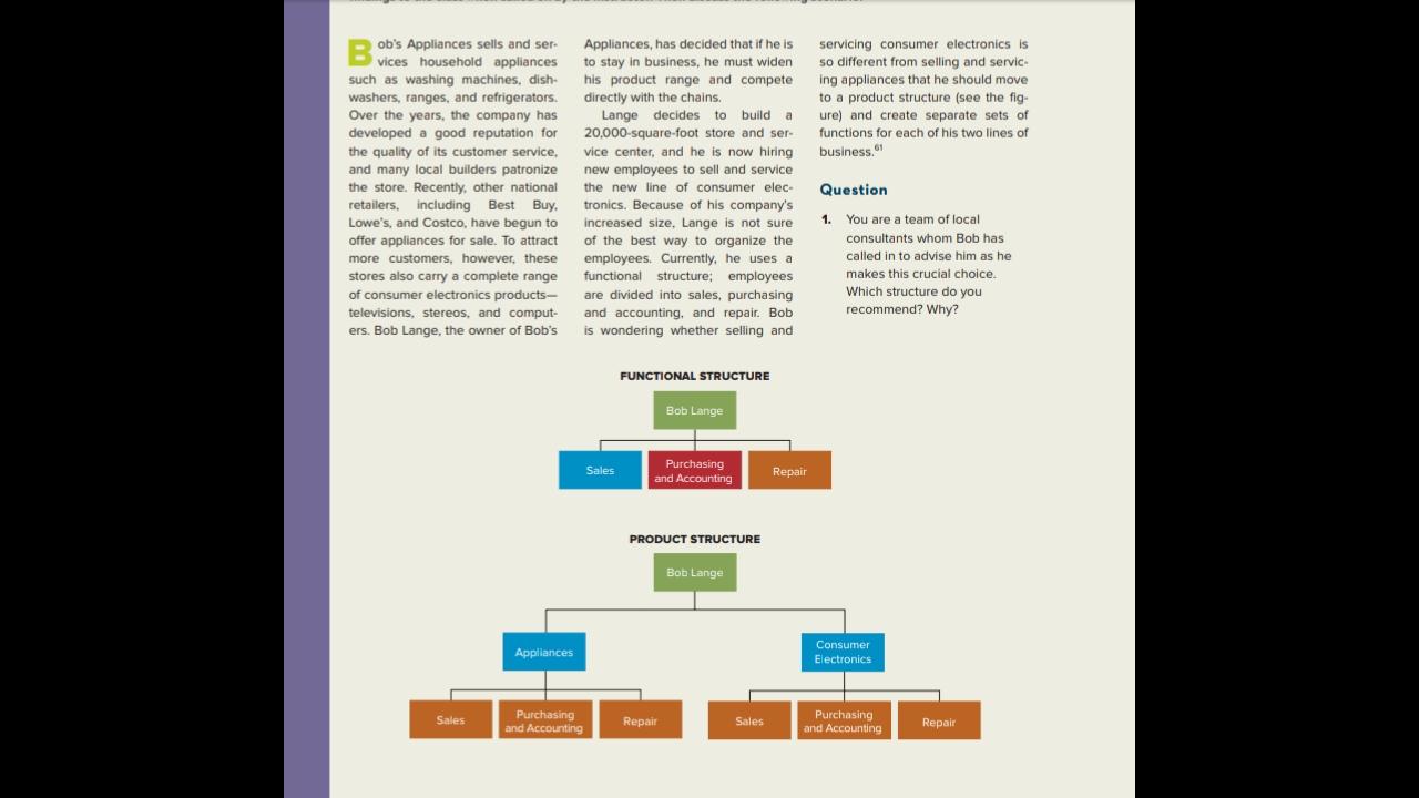 Solved Read the case study (attached below) very carefully | Chegg.com