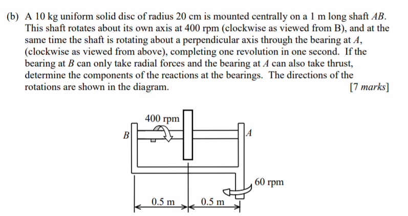 Solved (b) A 10 kg uniform solid disc of radius 20 cm is | Chegg.com