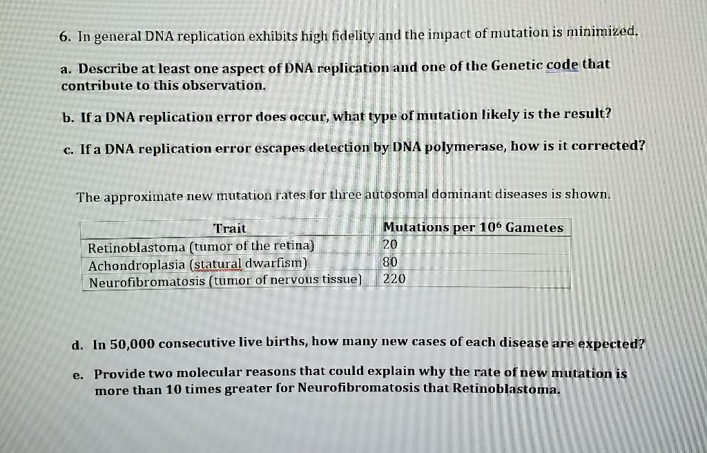 Solved 6. In general DNA replication exhibits high fidelity | Chegg.com