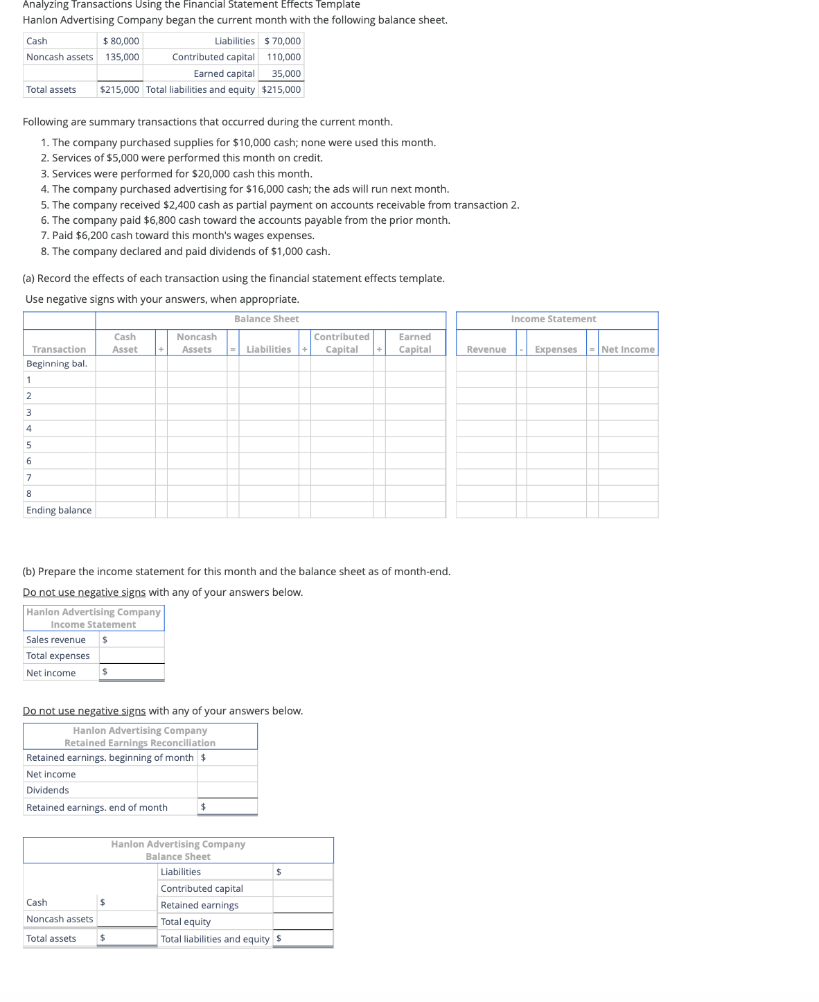 Solved Analyzing Transactions Using the Financial Statement | Chegg.com