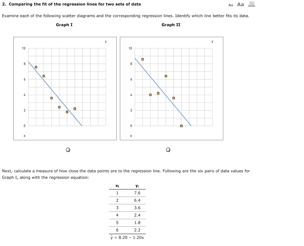 Solved 2. Comparing the fit of the regression lines for two | Chegg.com