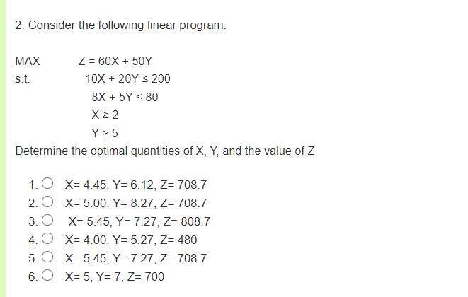 Solved 2. Consider the following linear program: MAX Z = 60X | Chegg.com