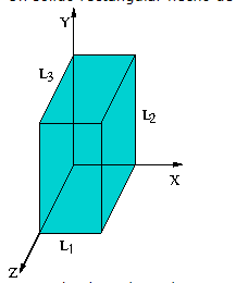 Solved A rectangular solid made of carbon has the sides | Chegg.com