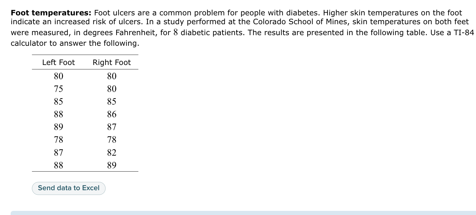 Solved Foot temperatures: Foot ulcers are a common problem | Chegg.com