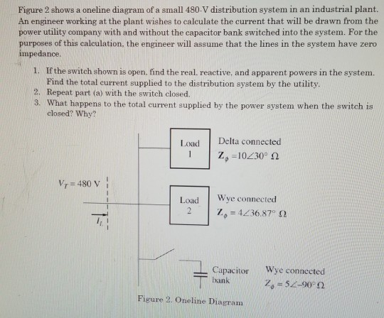 Solved Figure 2 shows a oneline diagram of a small 480-V | Chegg.com