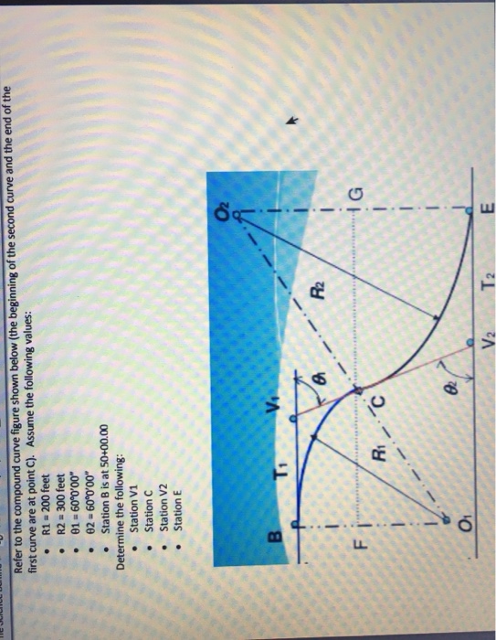 Solved Refer to the compound curve figure shown first curve | Chegg.com