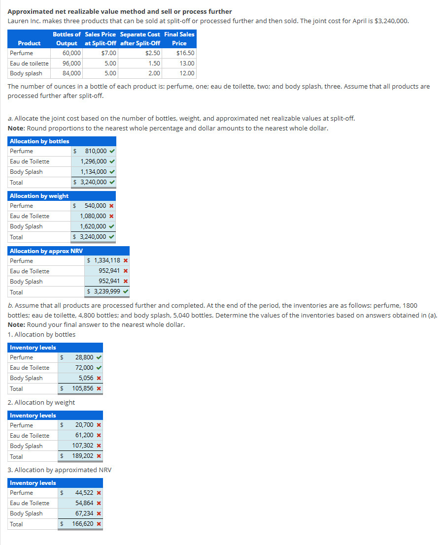 Solved # Need help correcting mistakes, please.Approximated | Chegg.com