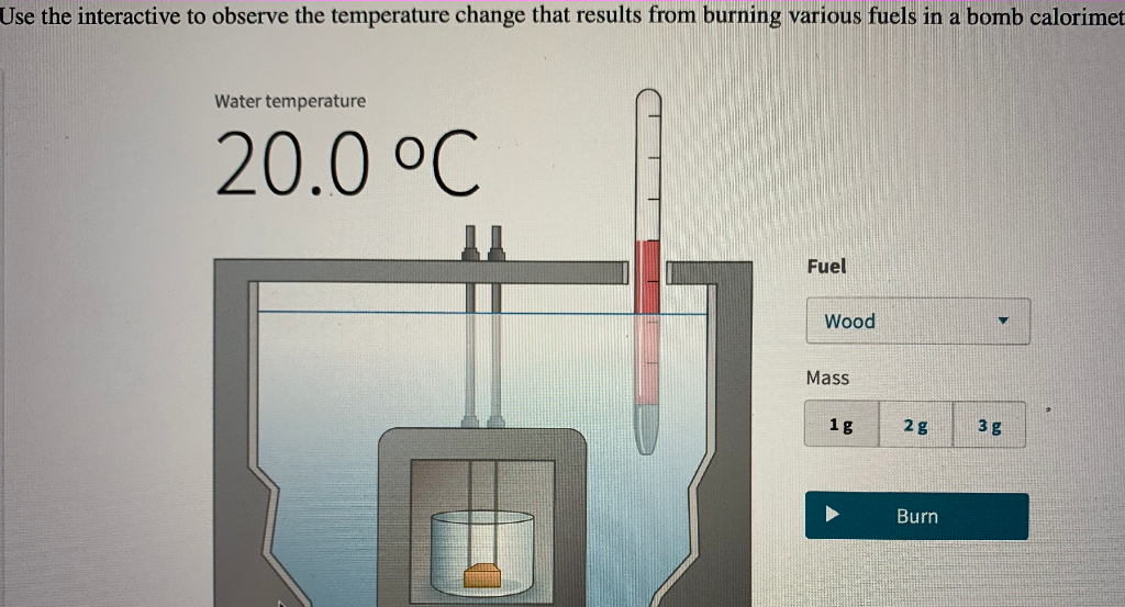 Solved Use the interactive to observe the temperature change | Chegg.com