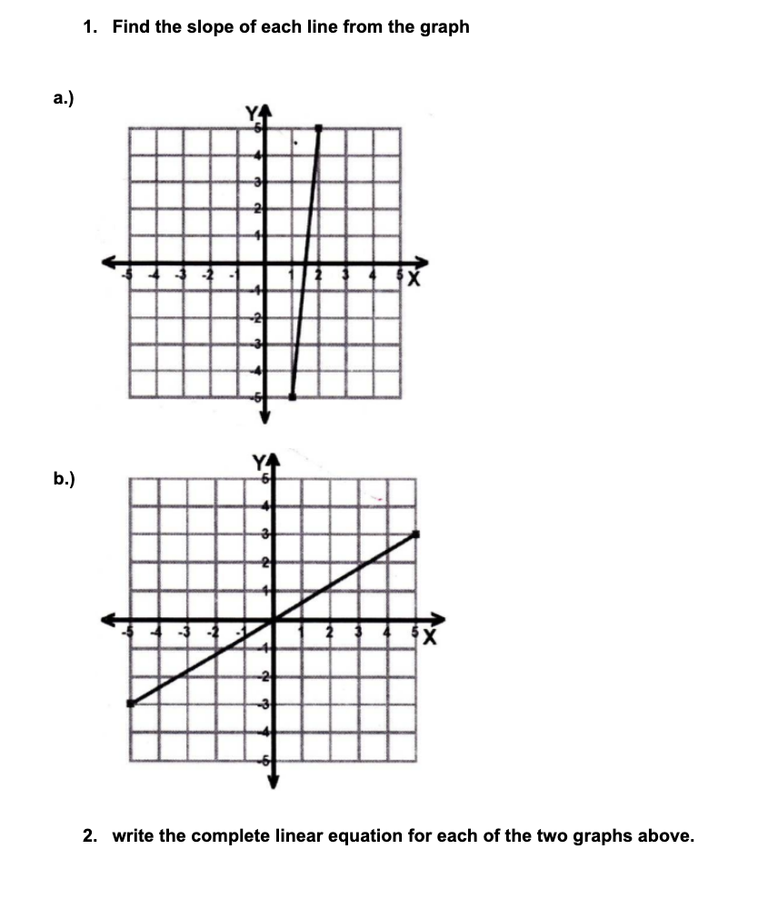 Solved 1. Find the slope of each line from the graph a.) b.) | Chegg.com