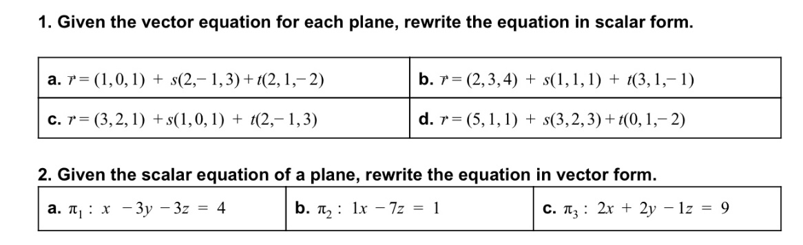 Solved Given the vector equation for each plane, rewrite the | Chegg.com