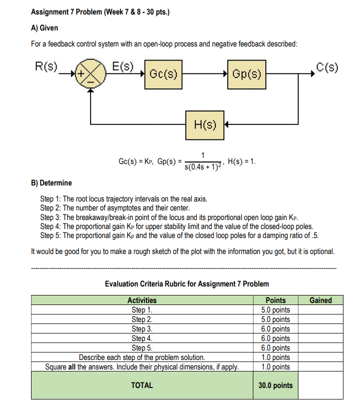 Solved Assignment 7 Problem (Week 7 & 8 - 30 pts.) A) Given | Chegg.com