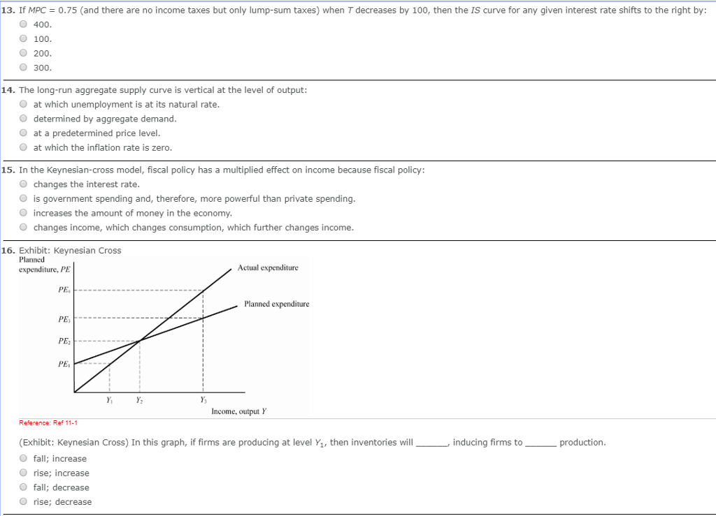 Solved 13. If MPC = 0.75 (and there are no income taxes but | Chegg.com